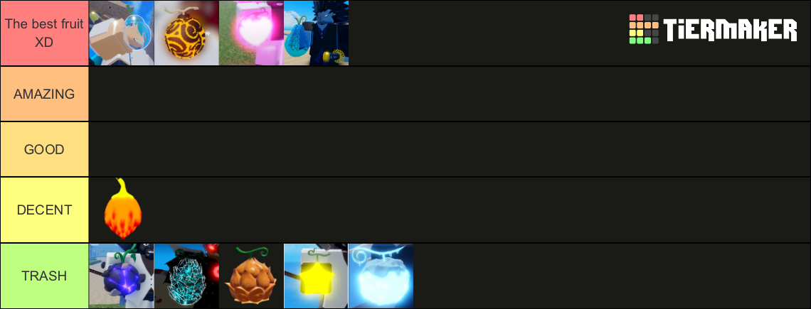 GPO Devil Fruit Tier List (Community Rankings) - TierMaker