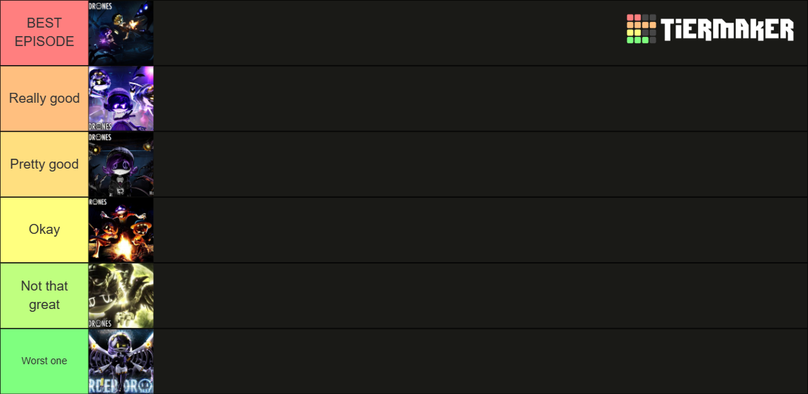 Murder Drones Episodes Ranking Tier List Community Rankings Tiermaker
