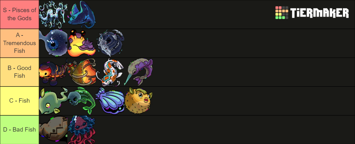Hades Fish Tier Rankings Tier List (Community Rankings) - TierMaker
