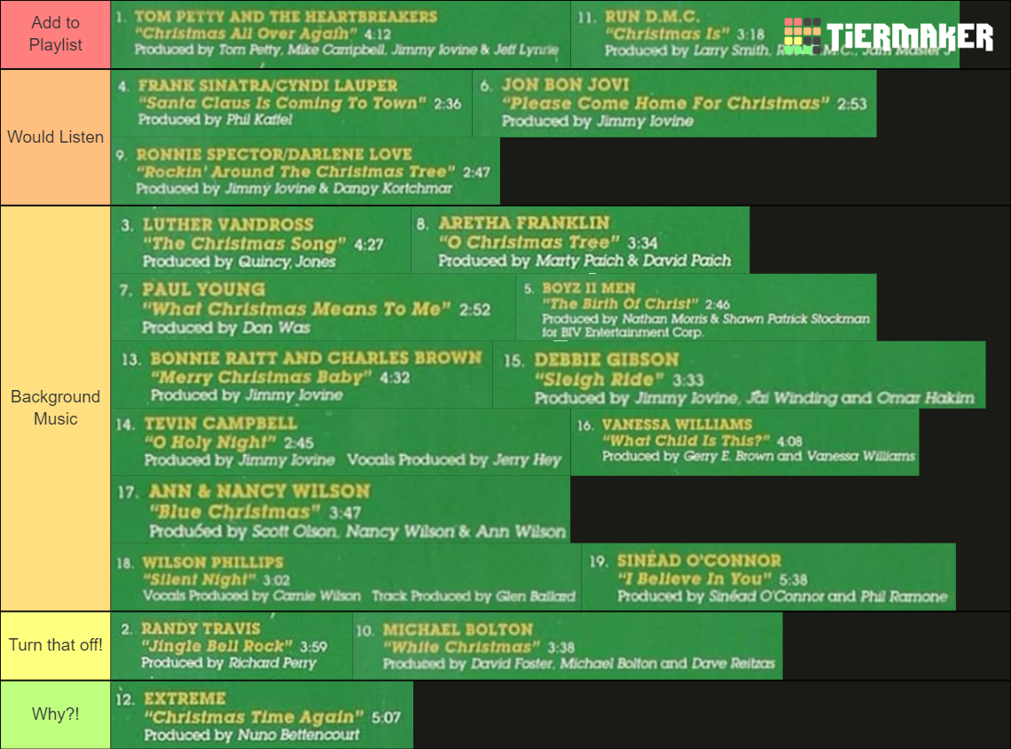 A Very Special Christmas 2 Tier List (Community Rankings) - TierMaker