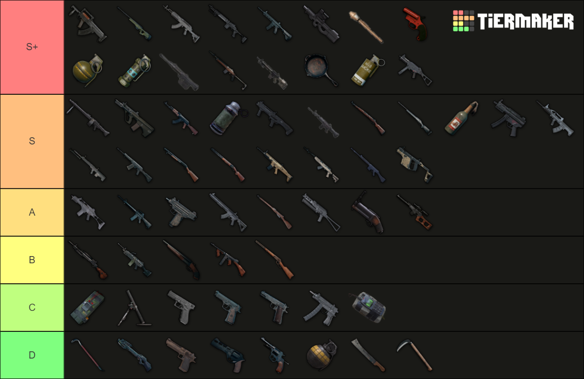 PUBG 2022 complete Weapon Tier List (Community Rankings) - TierMaker