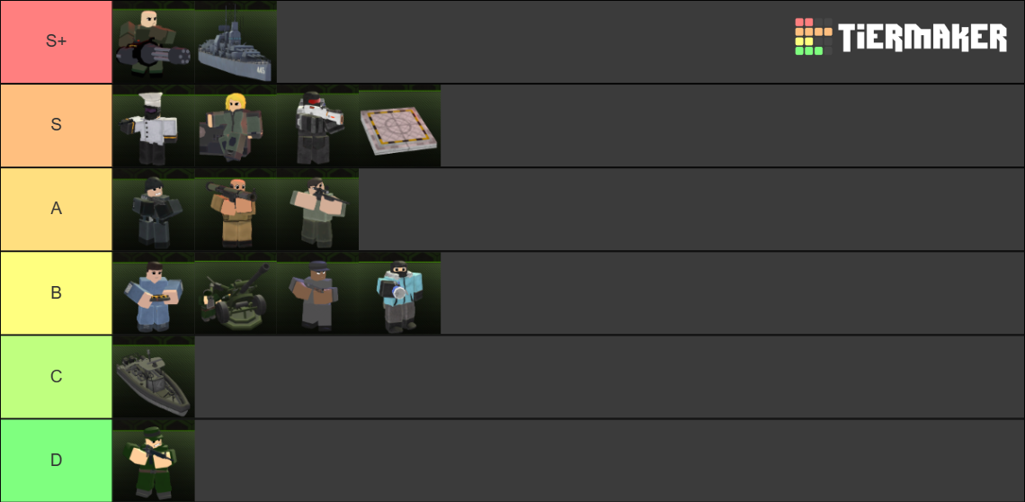 Tdx Tower Tier List Community Rankings Tiermaker