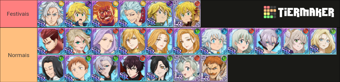 7DS (DECEMBER 2025) - 7DSGC Tier List (Community Rankings) - TierMaker