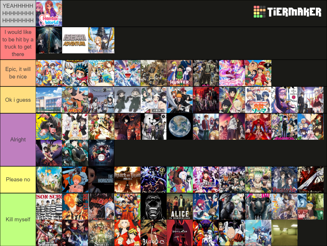 Best anime world to live in (80+ worlds) Tier List (Community Rankings ...