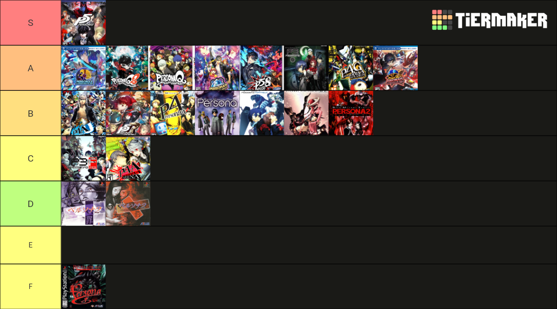 Persona Games Tier List (Community Rankings) - TierMaker
