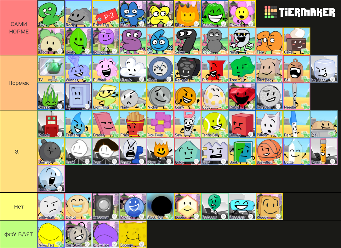 Battle For Dream Island Series Characters Tier List (Community Rankings ...