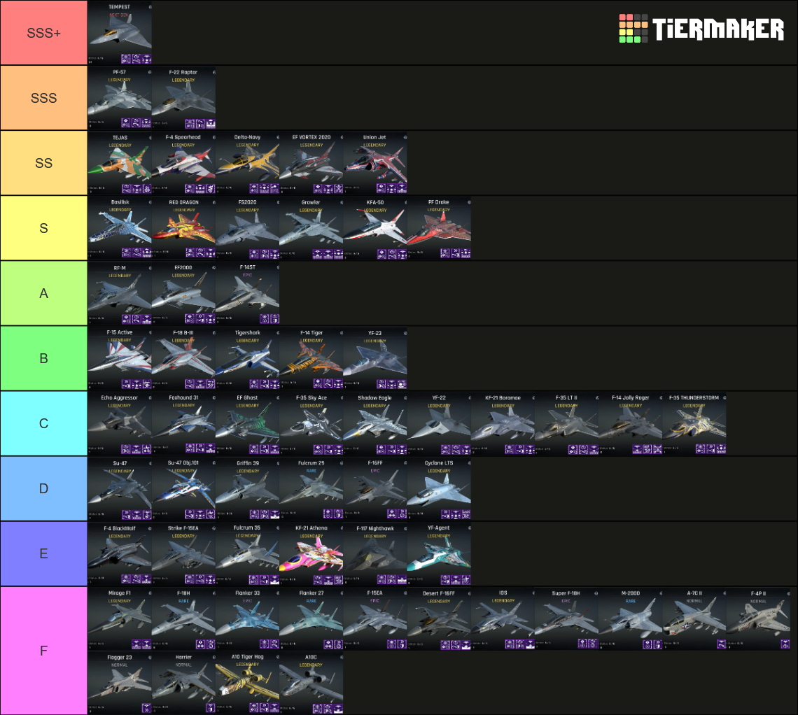 Jet for ASG Tier List (Community Rankings) - TierMaker