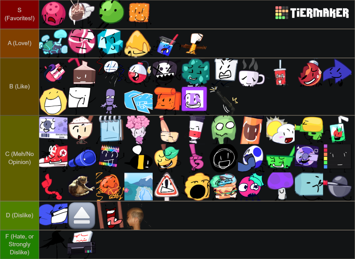 Animatic Battle Characters! Tier List (Community Rankings) - TierMaker