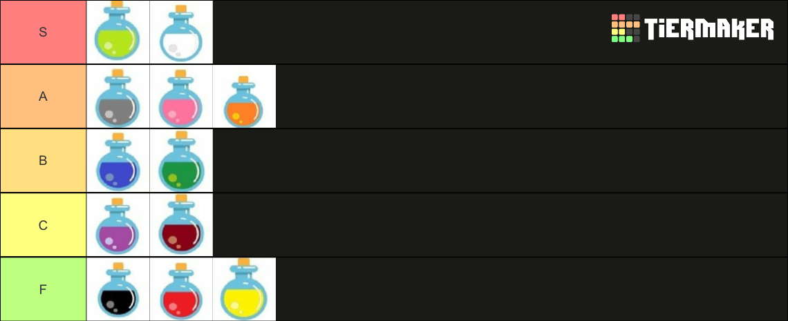 Potions Tier List (Community Rankings) - TierMaker