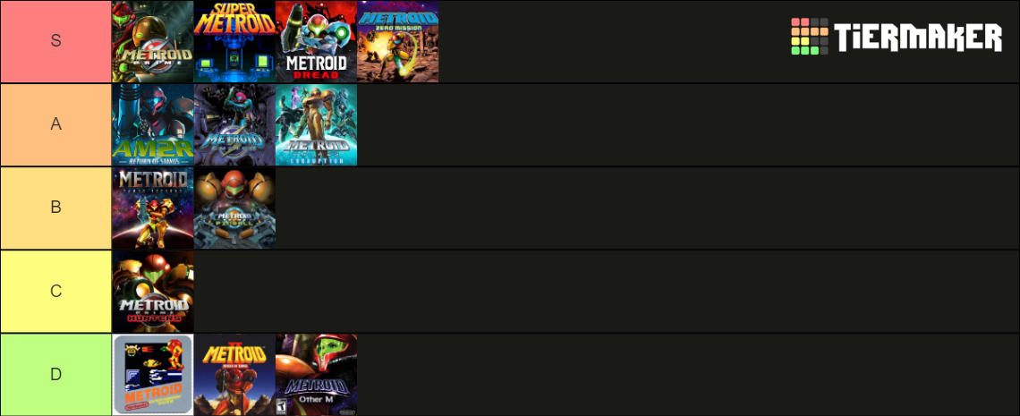 All Metroid Games (Updated 2021) Tier List (Community Rankings) - TierMaker