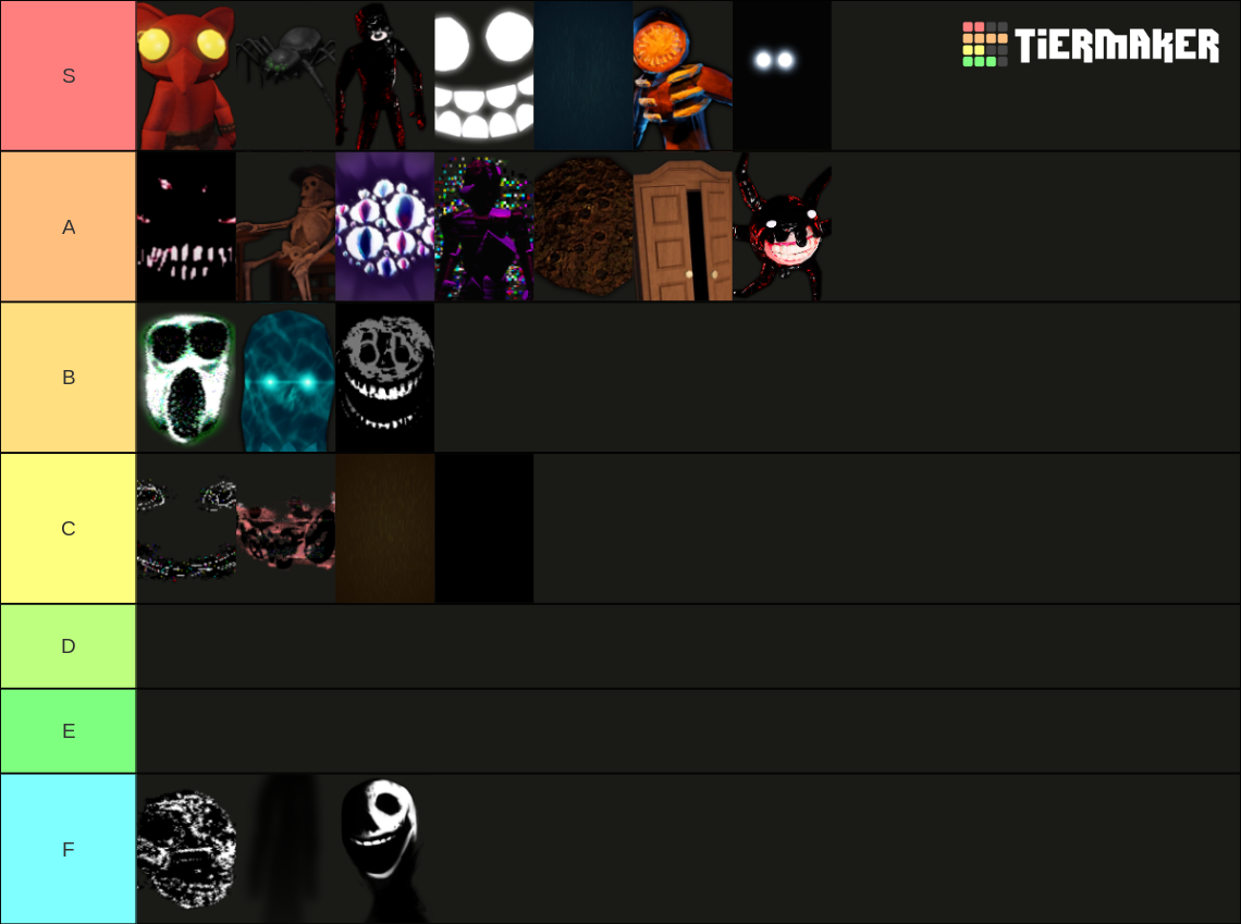 Doors Entities! (Hotel+ Update) Tier List (Community Rankings) - TierMaker Doors Entities! (Hotel+ Update) Tier List (Community Rankings) - TierMaker