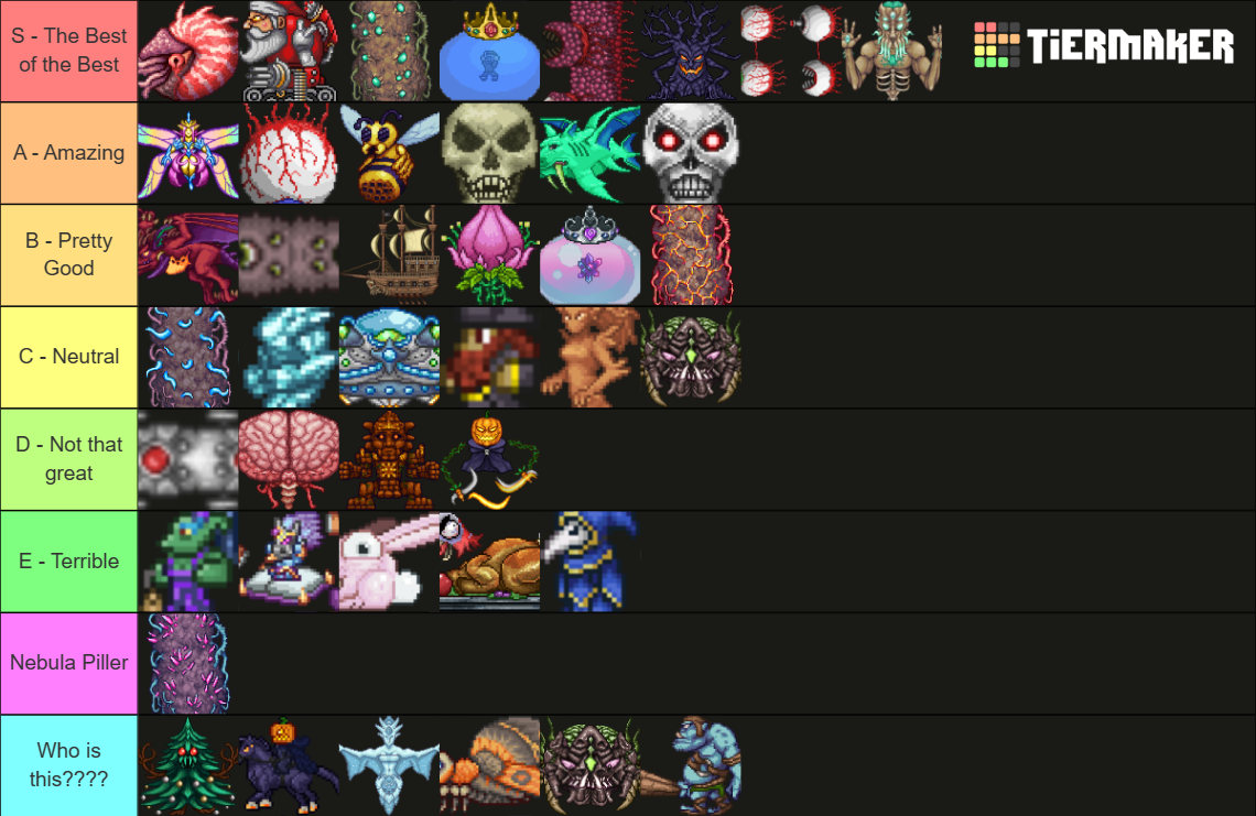 Terraria: Journey's End - All Bosses Tier List (Community Rankings ...