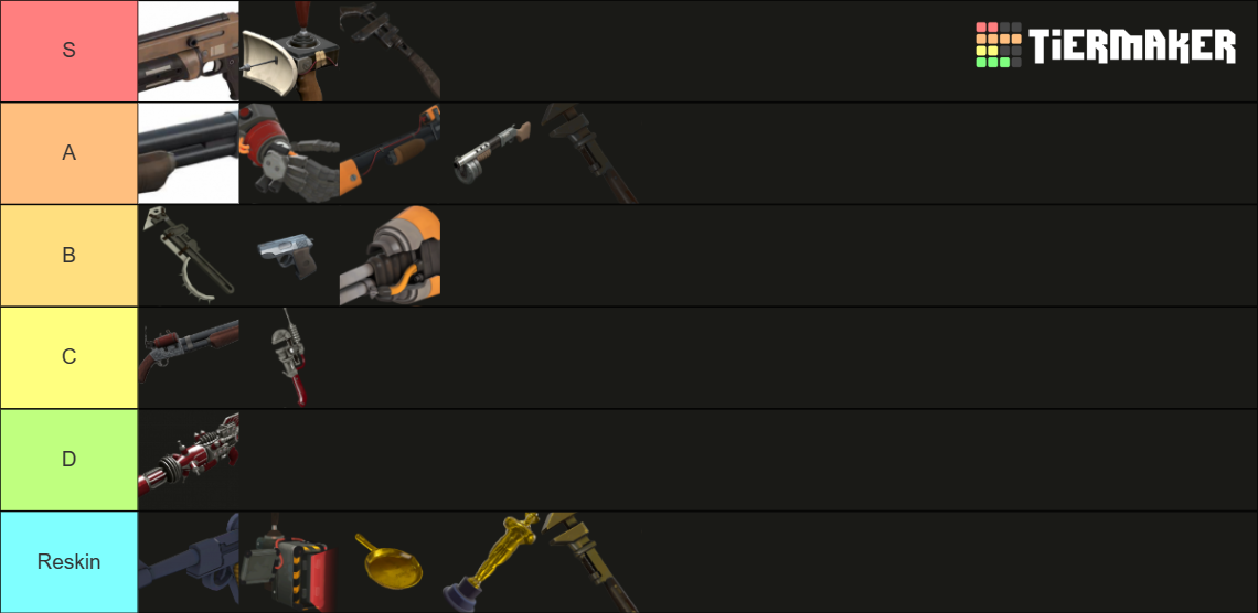 TF2 Engineer weapons Tier List (Community Rankings) - TierMaker