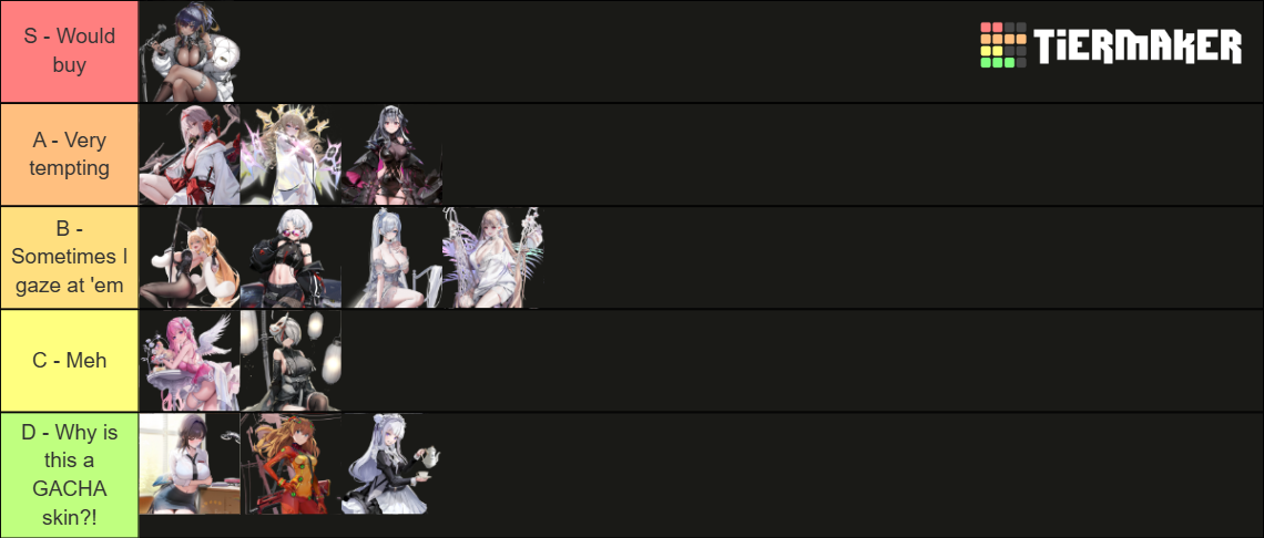 GODDESS OF VICTORY: NIKKE All Skins Tier List (Community Rankings ...