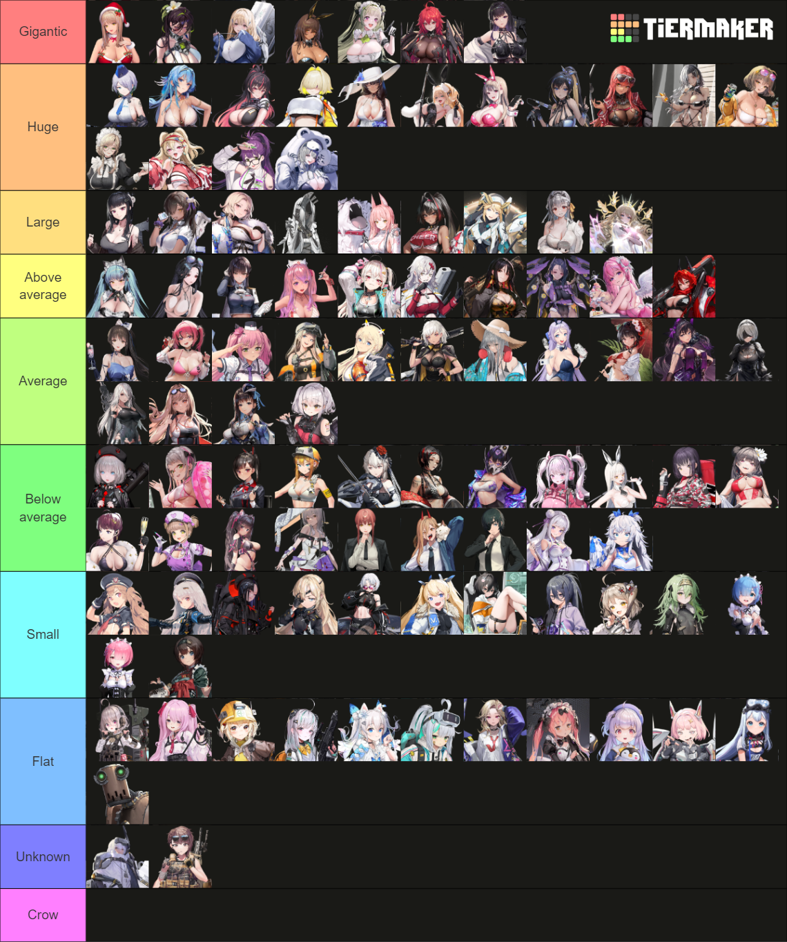 NIKKE: All Characters Tier List (Community Rankings) - TierMaker