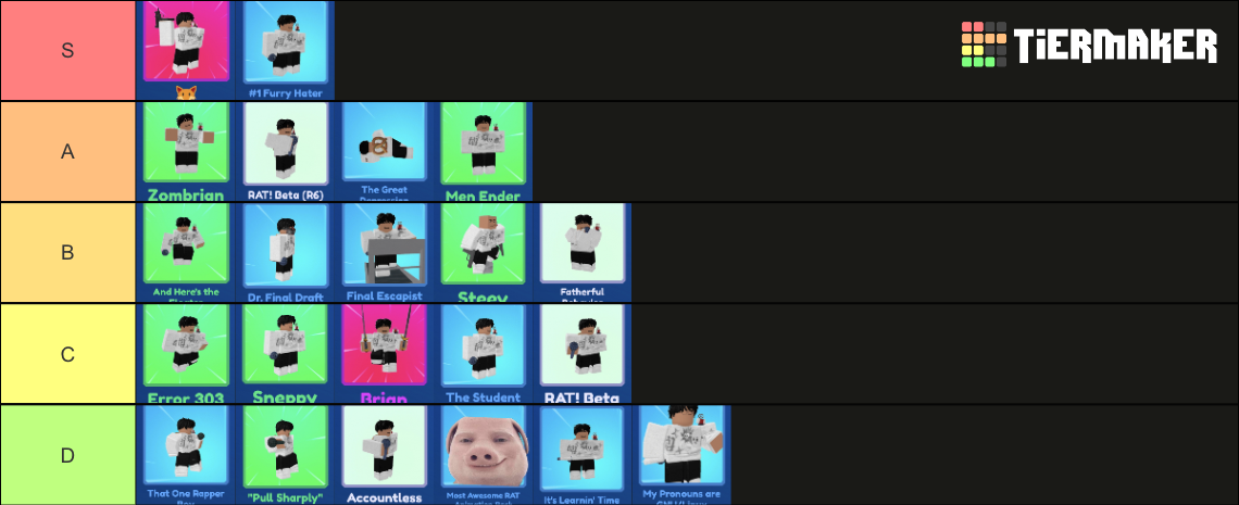 Roblox RAT (RapAbilityTest) Animations Tier List (Community Rankings ...
