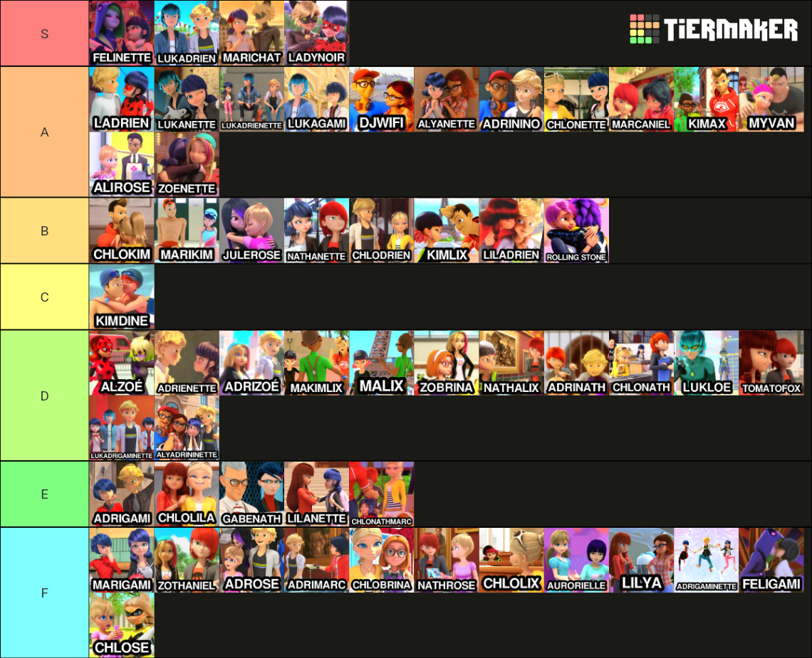 Miraculous Ladybug Ships Tier List (Community Rankings) - TierMaker