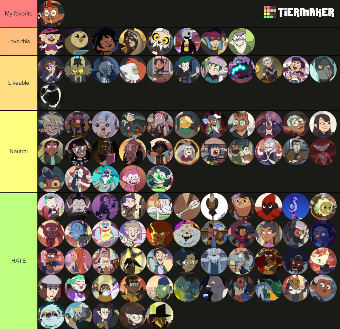 the owl house Characters tierlist according to wiki fandom Tier List ...
