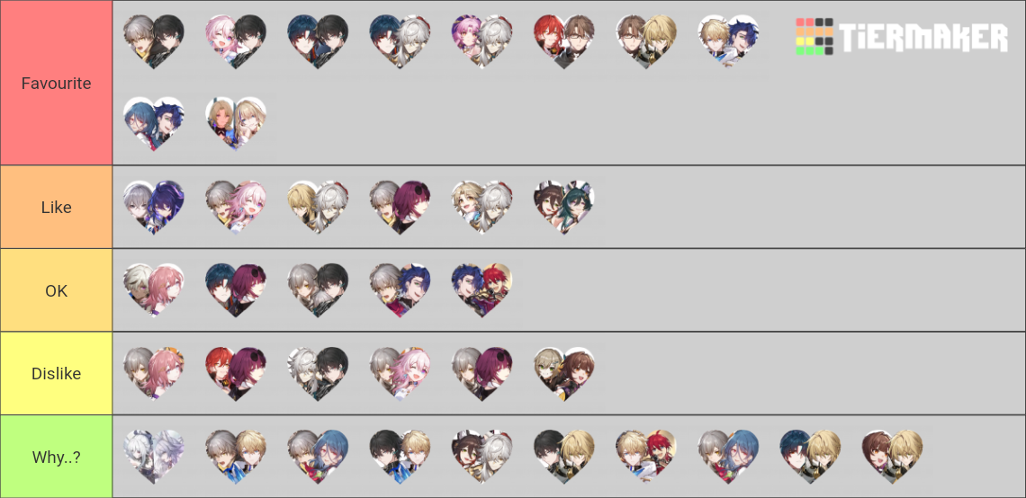 Honkai Star Rail: Ships (UPDATED) Tier List (Community Rankings ...