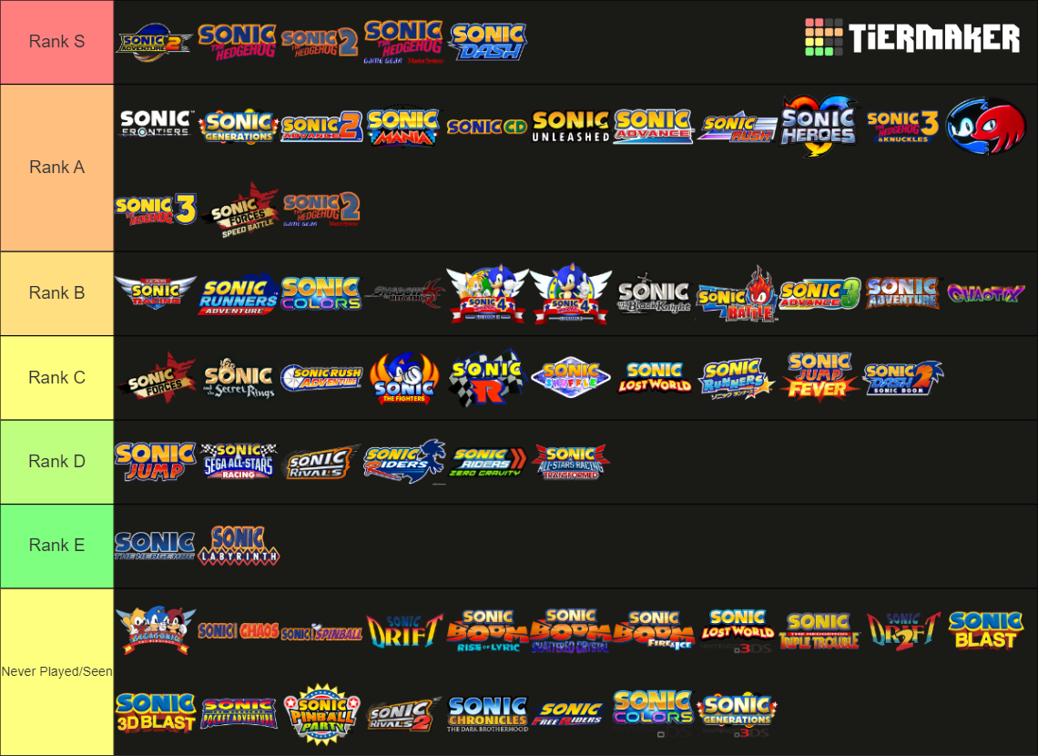 Sonic games (with logos) Tier List (Community Rankings) - TierMaker