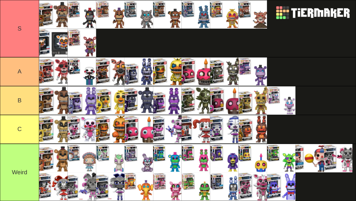 fnaf funko pops Tier List (Community Rankings) - TierMaker