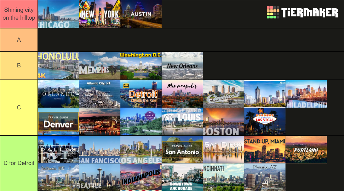 Major Cities In The U S Tier List Community Rankings TierMaker