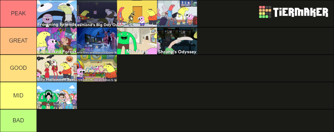 Smiling Friends Episodes Tier List (Community Rankings) - TierMaker