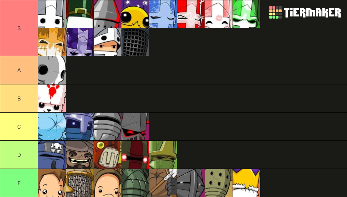 Castle Crashers Remastered Characters Tier List (Community Rankings ...