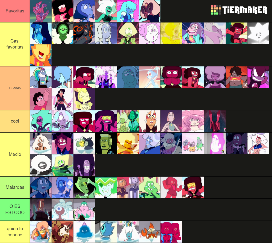 All SU Gems Tier List (Community Rankings) - TierMaker