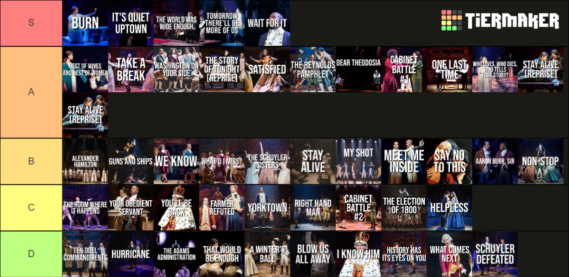 Hamilton Songs Tier List (Community Rankings) - TierMaker