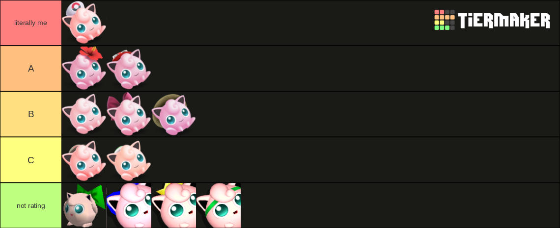 Jigglypuff Alt Costumes Tier List (Community Rankings) - TierMaker