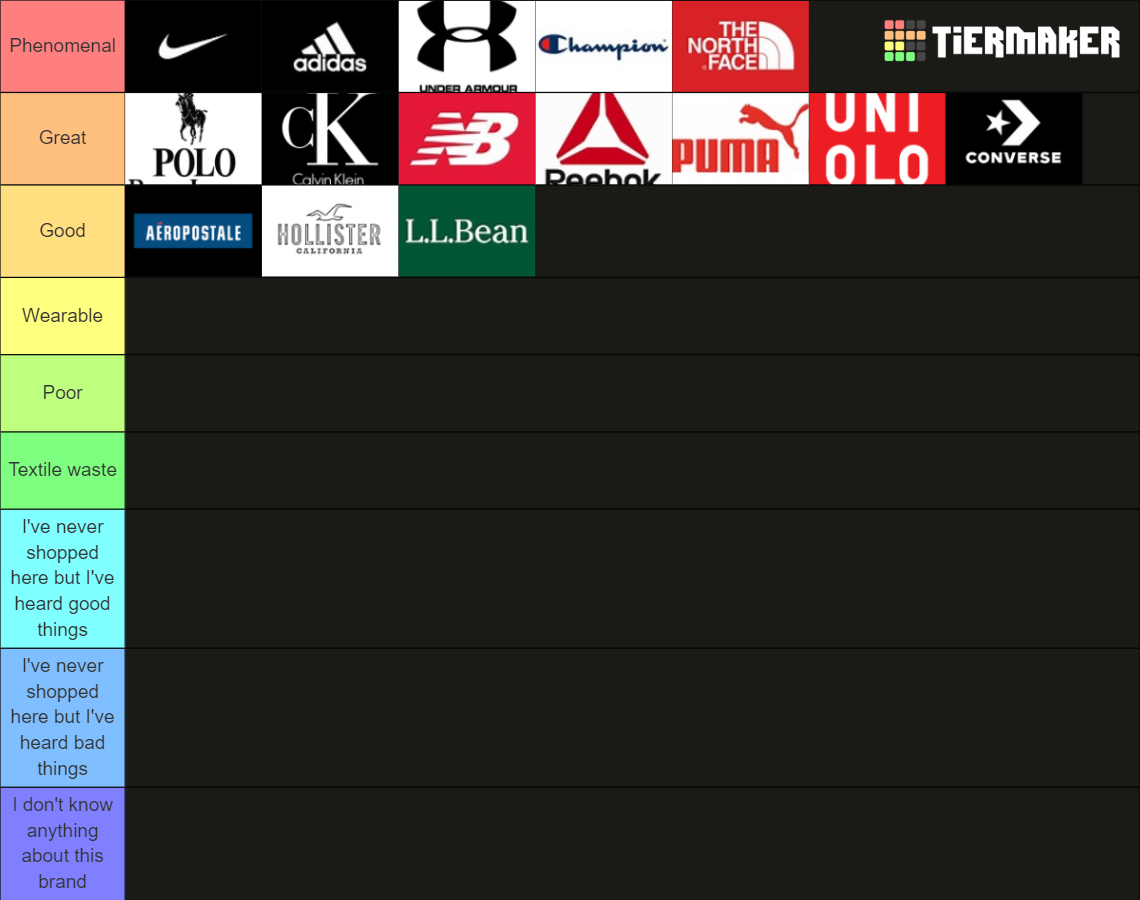 100+ Clothing Brands, Labels, Retailers Tier List (Community Rankings ...