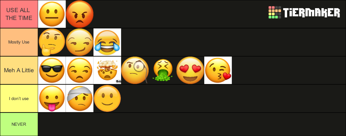 Emoji Tier List (Community Rankings) - TierMaker