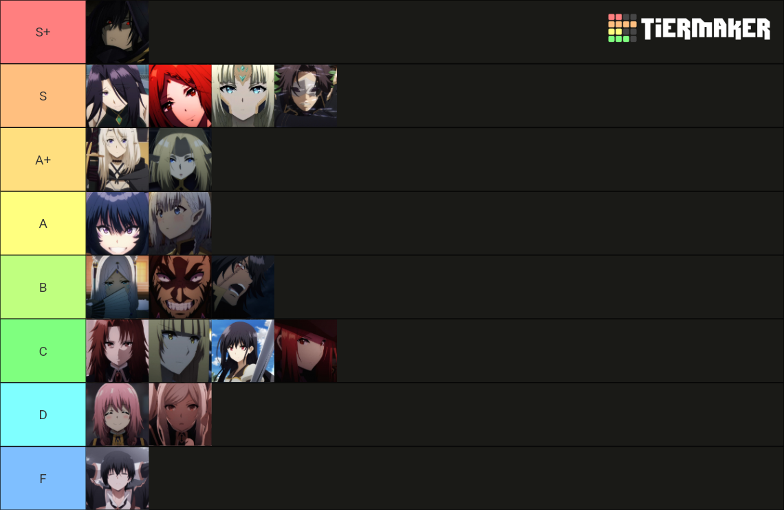 Eminence in Shadow Characters Tier List (Community Rankings) - TierMaker