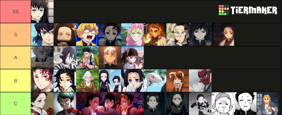 Demon Slayer (Kimetsu no Yaiba) All Demon Slayer Corps Tier List ...