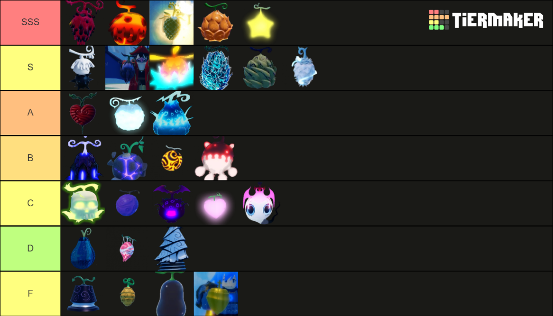 GPO Fruit Tier List (Community Rankings) - TierMaker