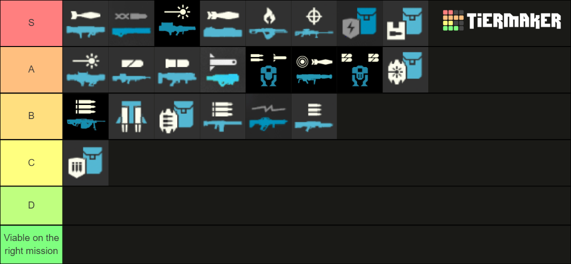 Helldivers 2 Stratagem Tier List (Community Rankings) - TierMaker