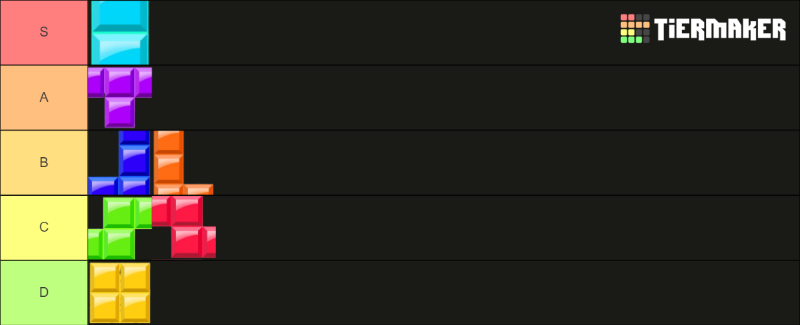 Tetris Blocks Tier List (Community Rankings) - TierMaker