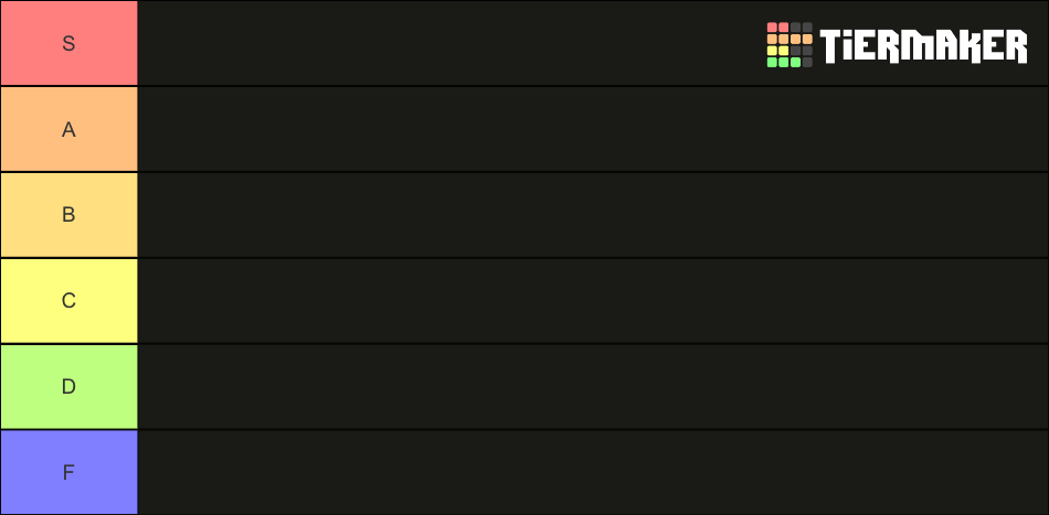 FNaF 1 characters Tier List (Community Rankings) - TierMaker
