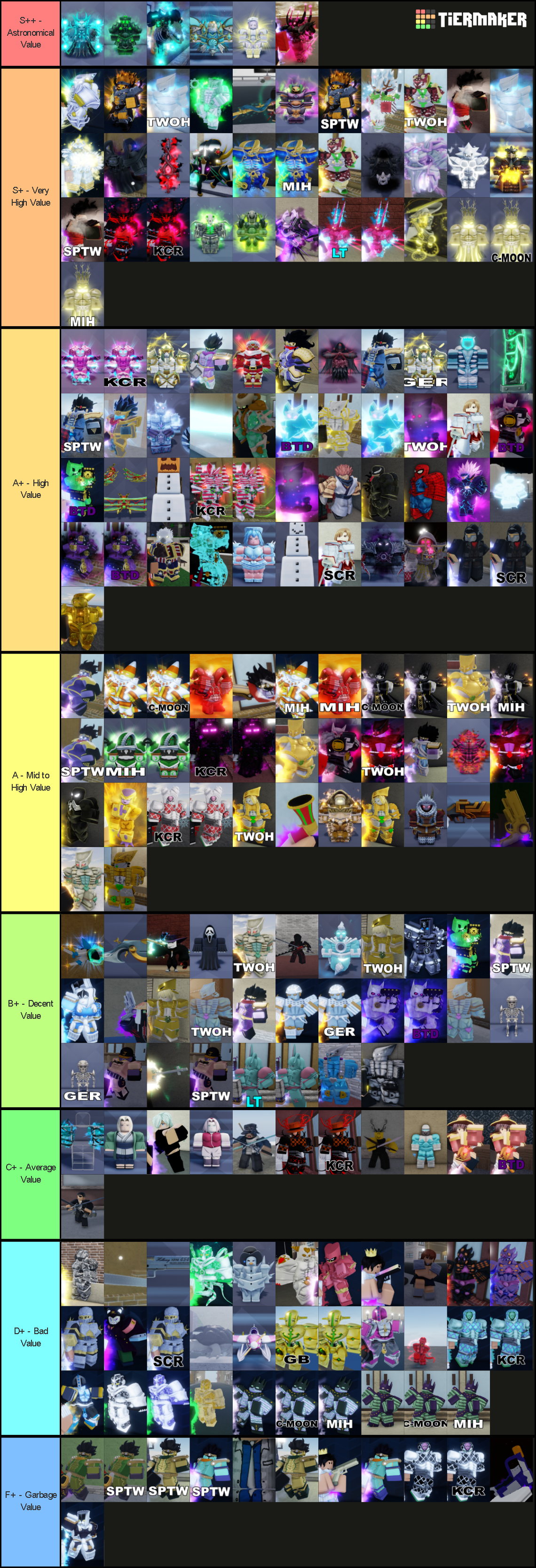 YBA Skins Tierlist (as of v1.535) Tier List (Community Rankings ...