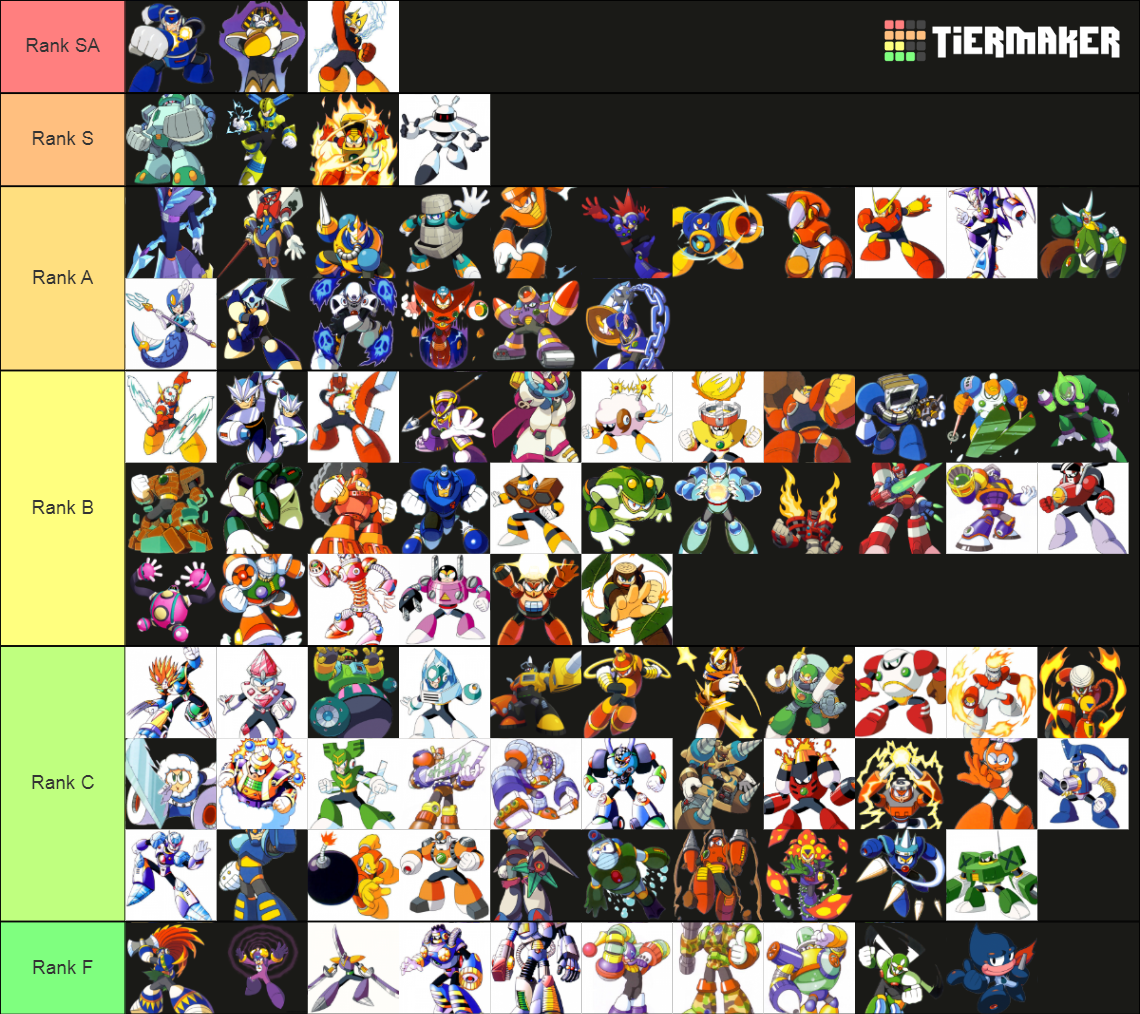 All Robot Masters Tier List (Community Rankings) - TierMaker