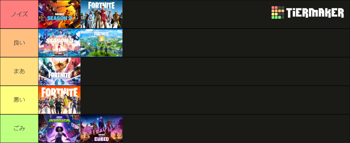 Fortnite Chapter 2 Seasons Tier List (Community Rankings) - TierMaker