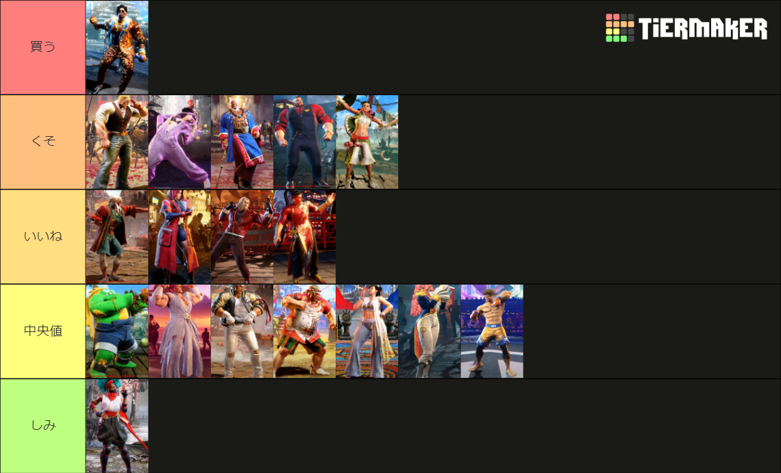 Outfit 3 sf6 Tier List (Community Rankings) - TierMaker