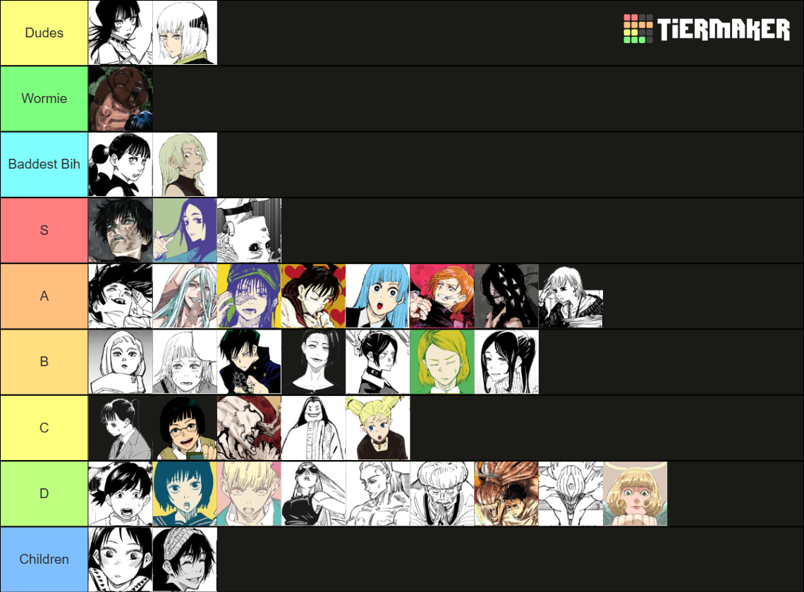 Baddest bih in JJK Tier List (Community Rankings) - TierMaker