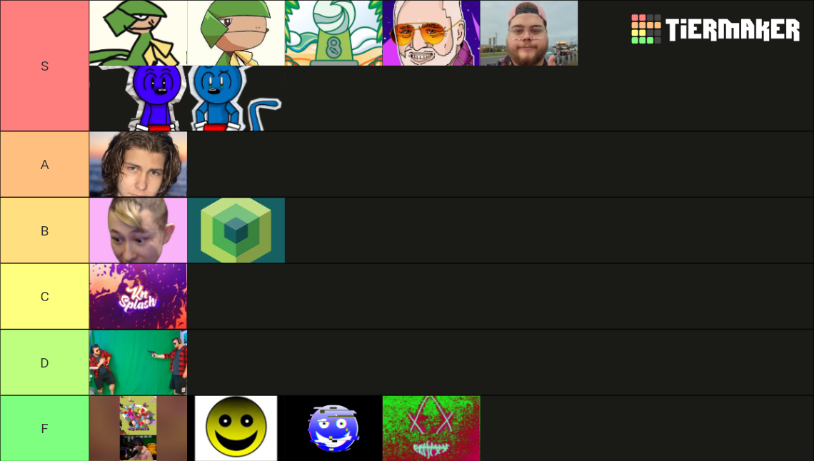 Shorts wars characters Tier List (Community Rankings) - TierMaker