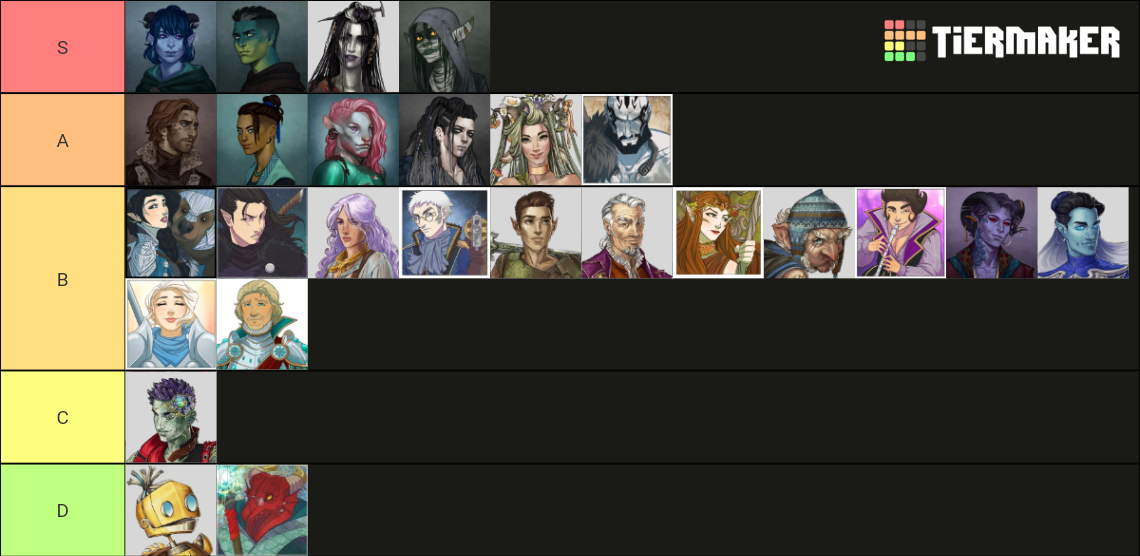 Critical Role Player Characters (C1 - C3) Tier List (Community Rankings ...