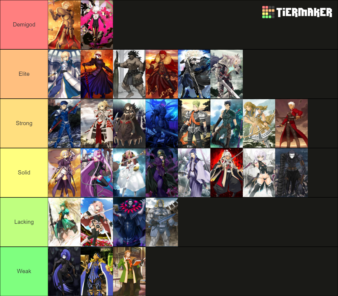 Fate Servants (SN, Zero, Apocrypha) Tier List (Community Rankings) - TierMaker