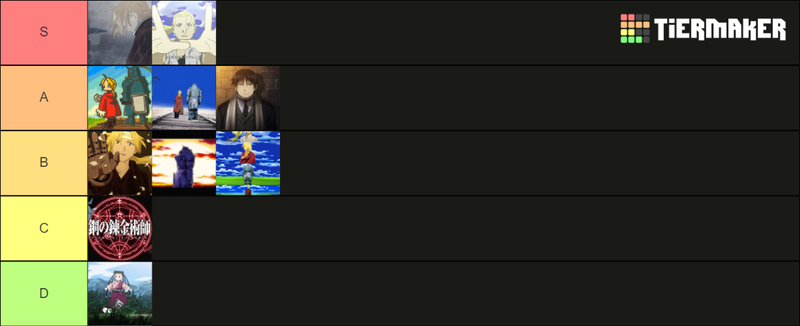 FMAB Openings and Endings Tier List (Community Rankings) - TierMaker