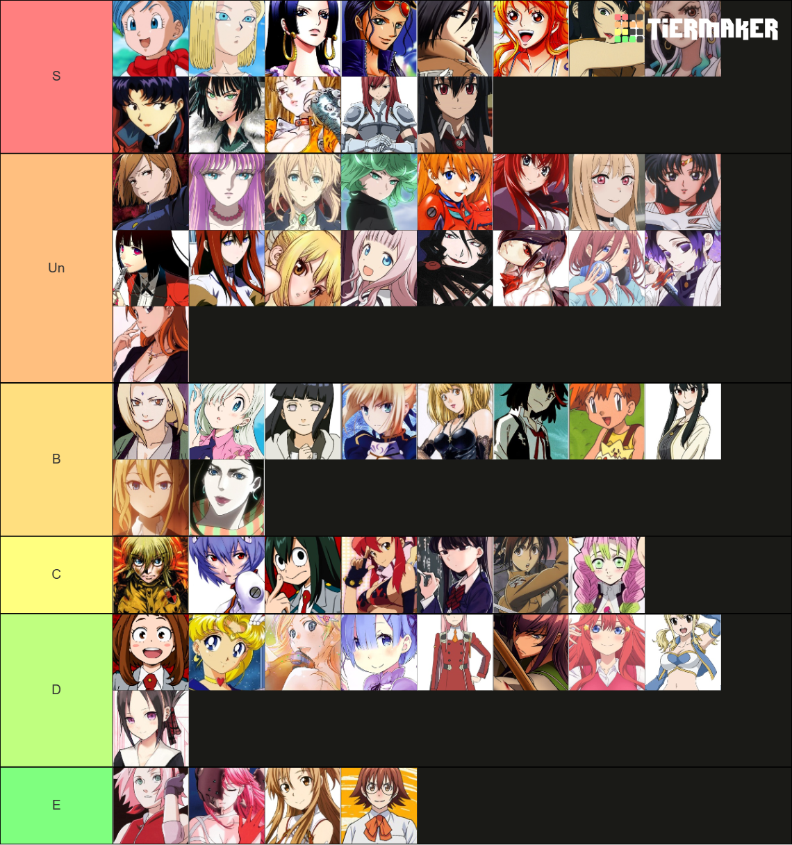 Anime Female Characters Tier List (Community Rankings) - TierMaker