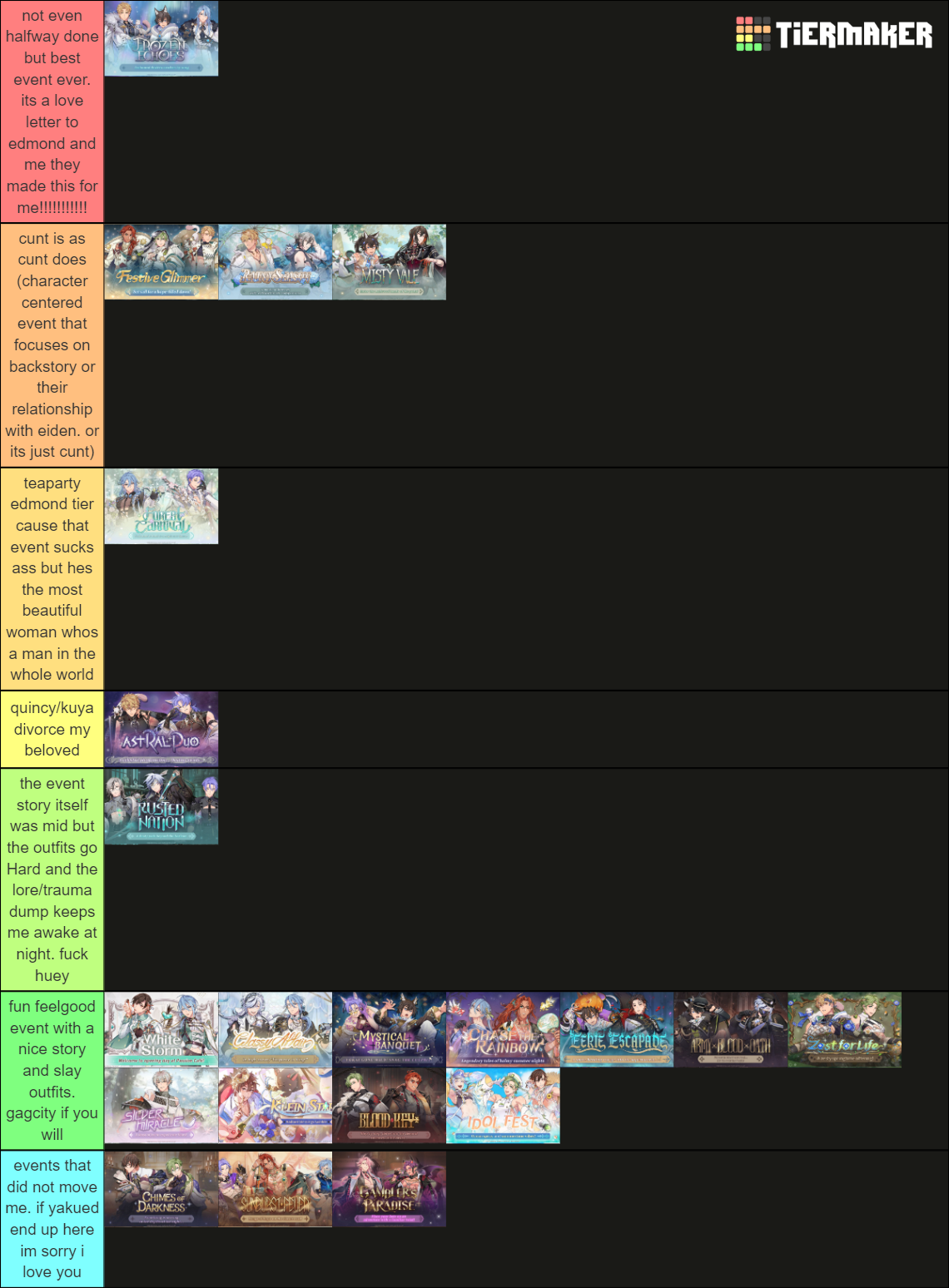 nukani events Tier List (Community Rankings) - TierMaker